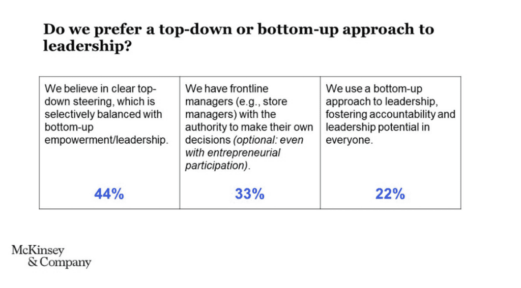 Ask These Questions to Design the People Model and Culture of Your ...